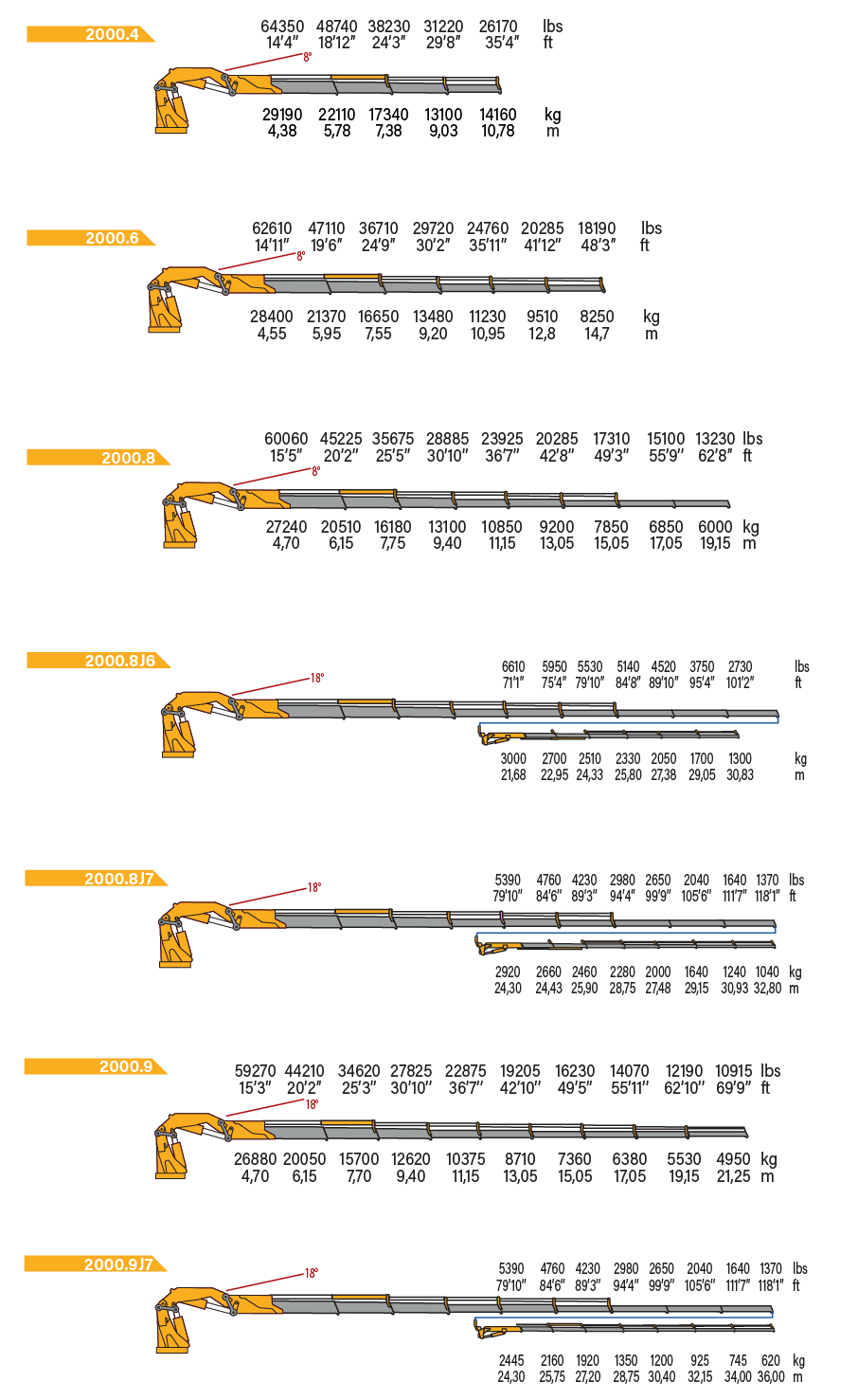 COPMA® / top range – COPMA.AI